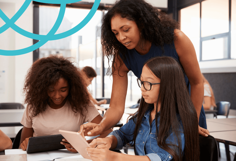 MTSS Program - MTSS Platform - RTI Program